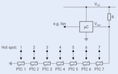 PTC thermistors Limit Temperature Sensor thermal monitoring makes hot ...