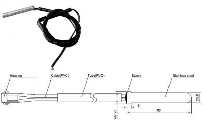 Thermistors Temperature Sensor Probe Assemblies - AMWEI Thermistor Sensor